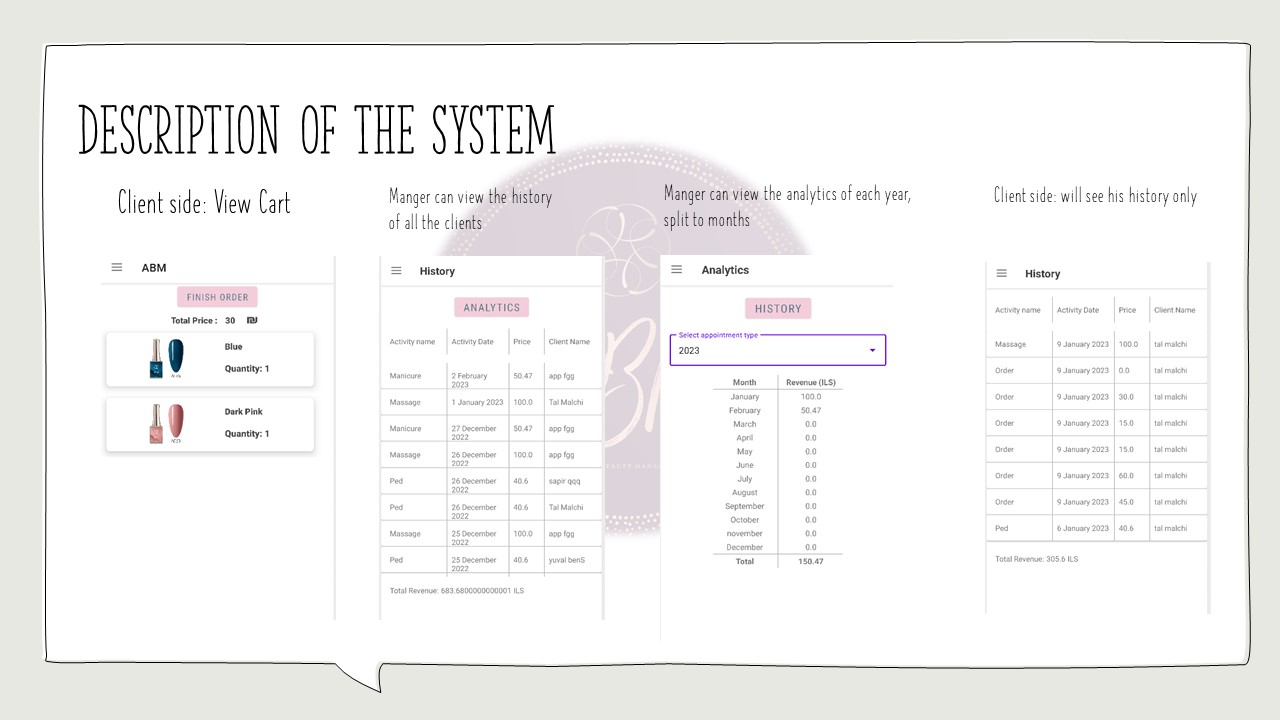 GitHub - appeldaniel1998/ABM