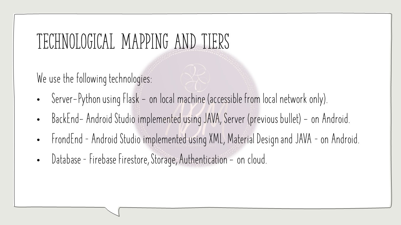 GitHub - appeldaniel1998/ABM