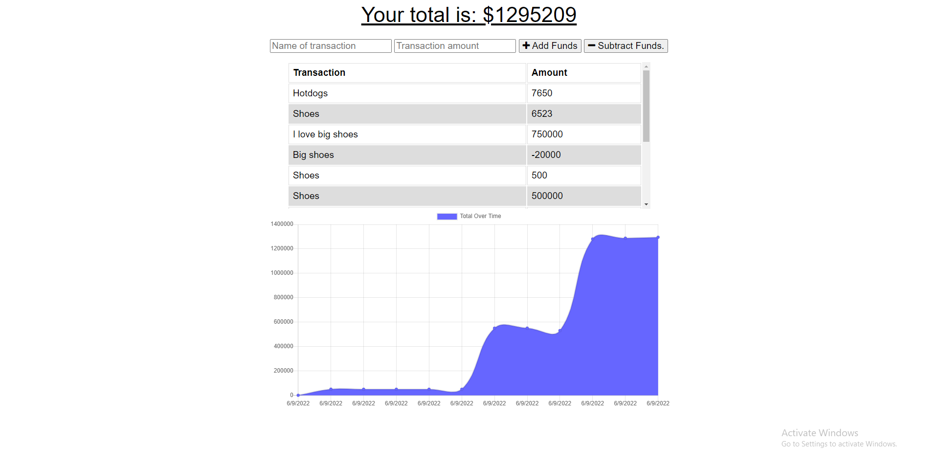 GitHub - CougarChan/Budget-Tracker