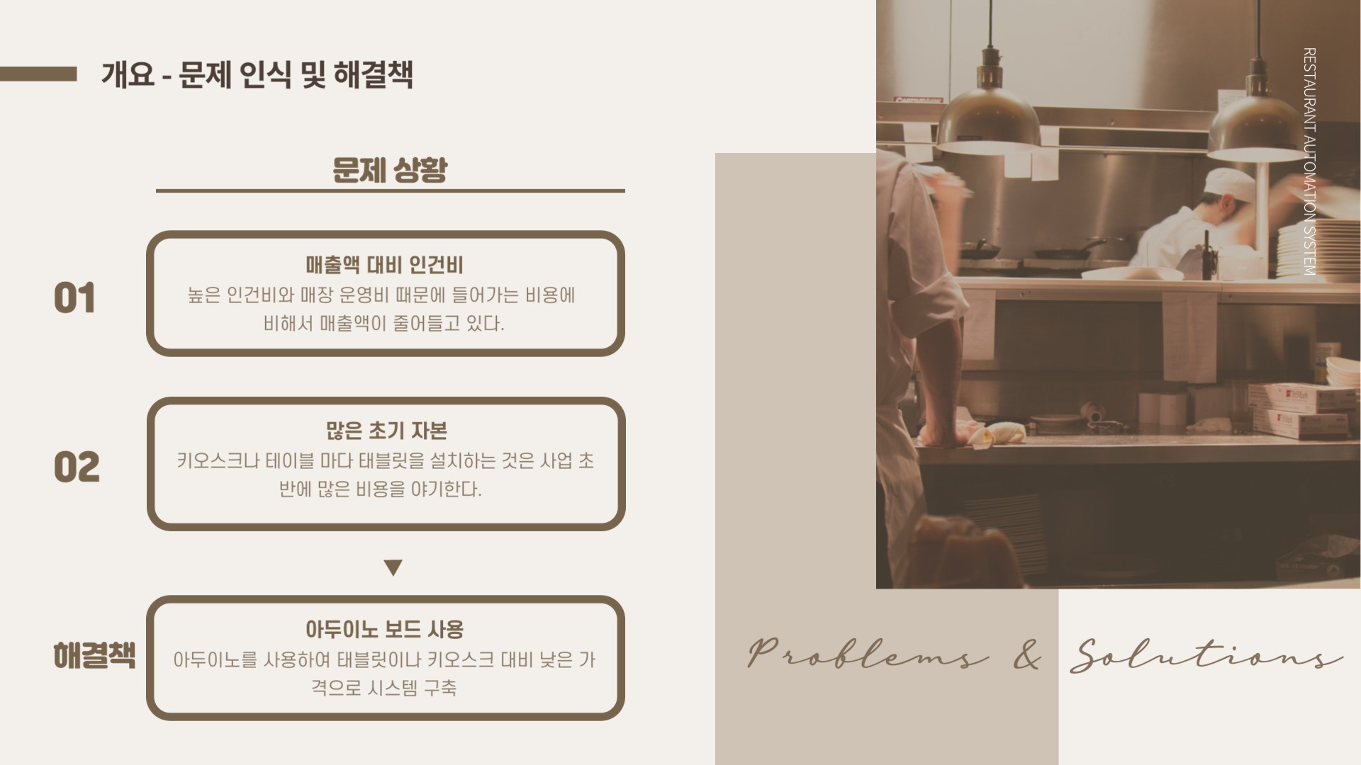 GitHub - IoT-IoTeam/IoTeam