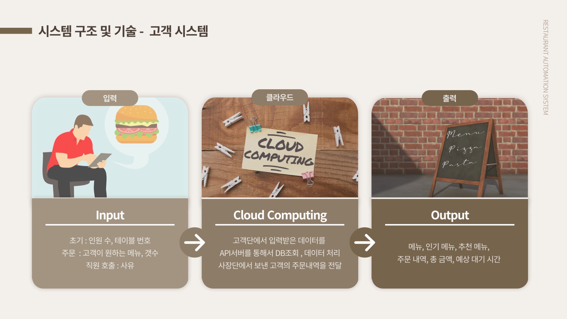 GitHub - IoT-IoTeam/IoTeam