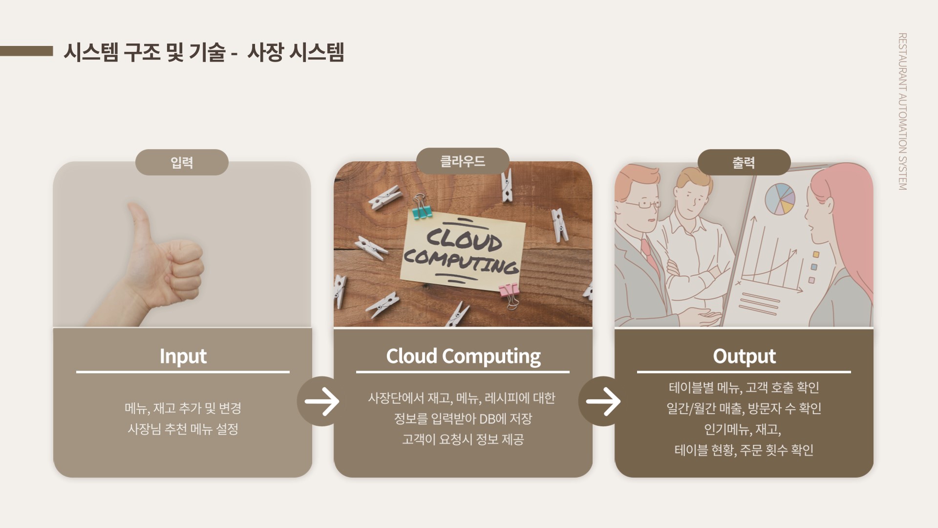 GitHub - IoT-IoTeam/IoTeam