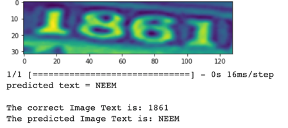 GitHub - KatelynR11/Scene-Text-Recognition