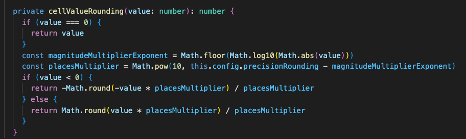 Rounding Error with HyperFormula.calculateFormula() · Issue #1234 · handsontable/hyperformula ...