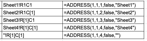 Add ADDRESS Support · Issue #1221 · handsontable/hyperformula · GitHub