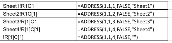 Add ADDRESS Support · Issue #1221 · handsontable/hyperformula · GitHub