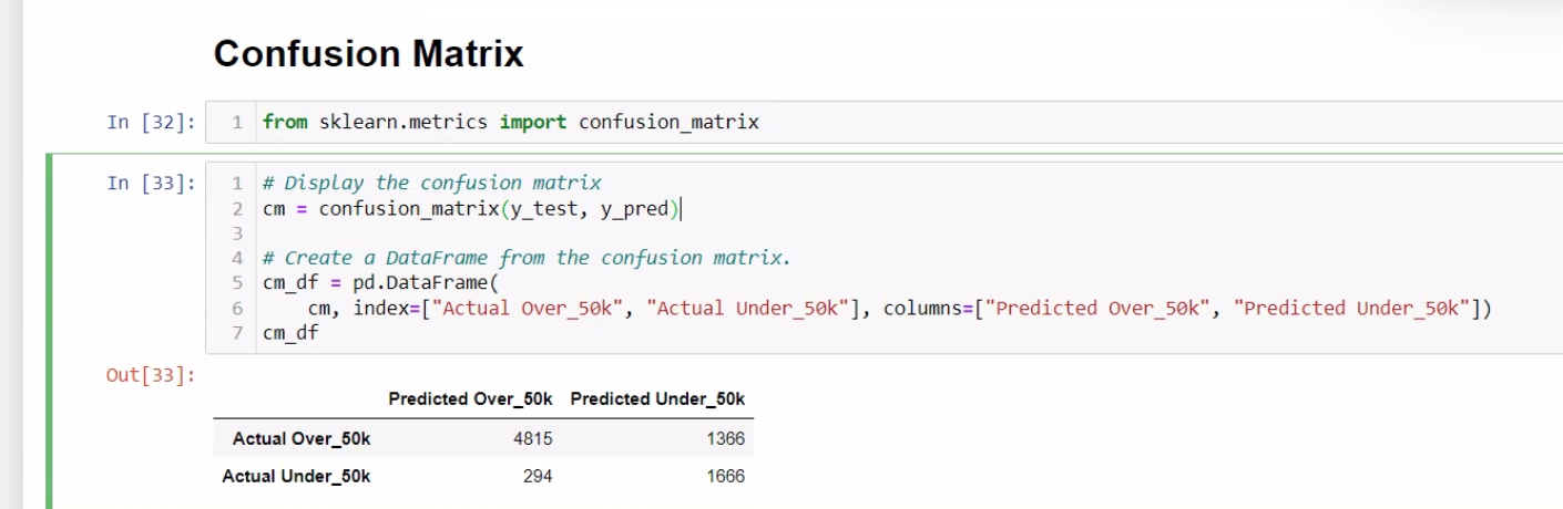 GitHub - nmarques89/Final_Project_Marques: Copy of Bootcamp Final Project