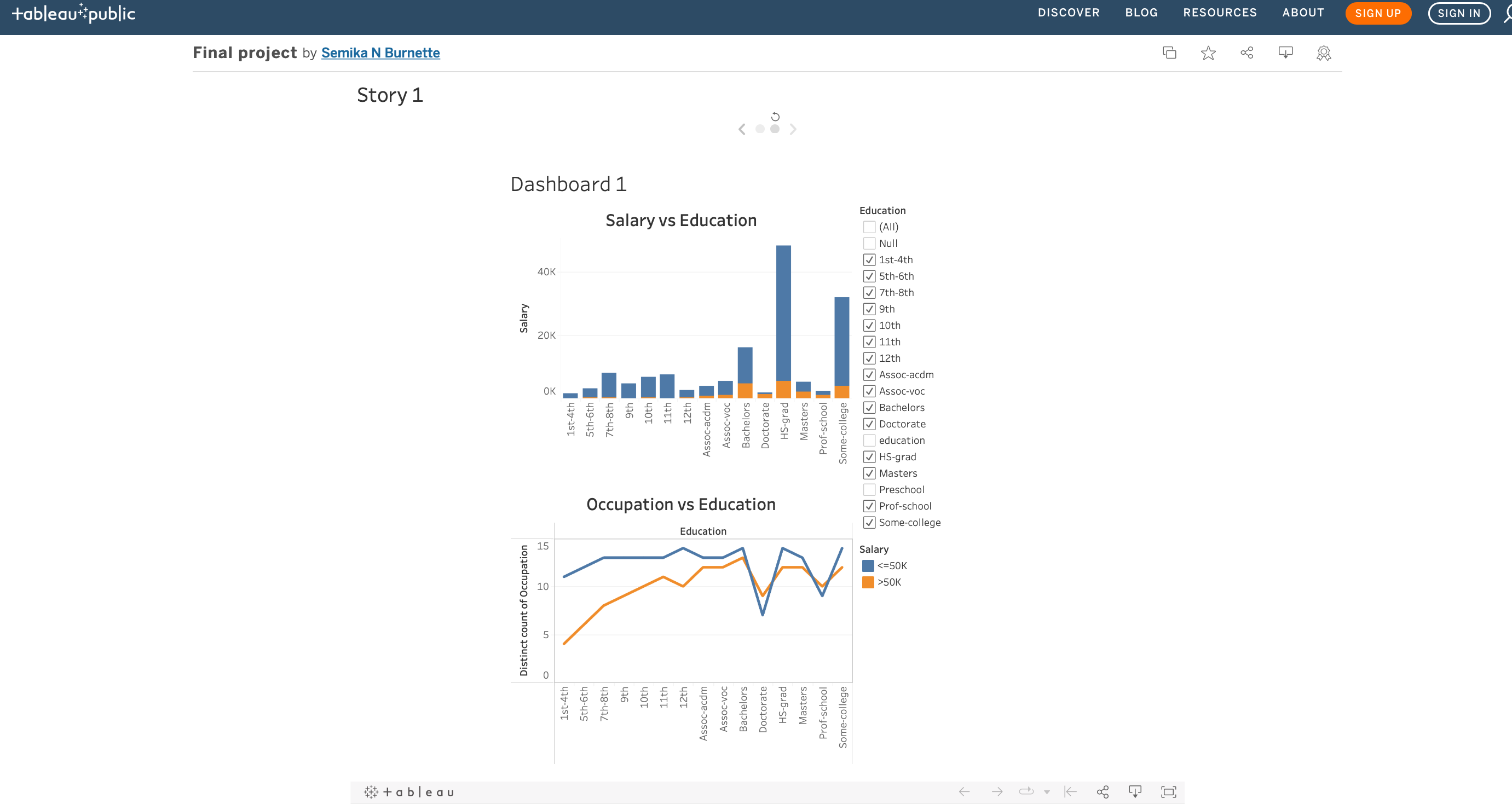 GitHub - nmarques89/Final_Project_Marques: Copy of Bootcamp Final Project