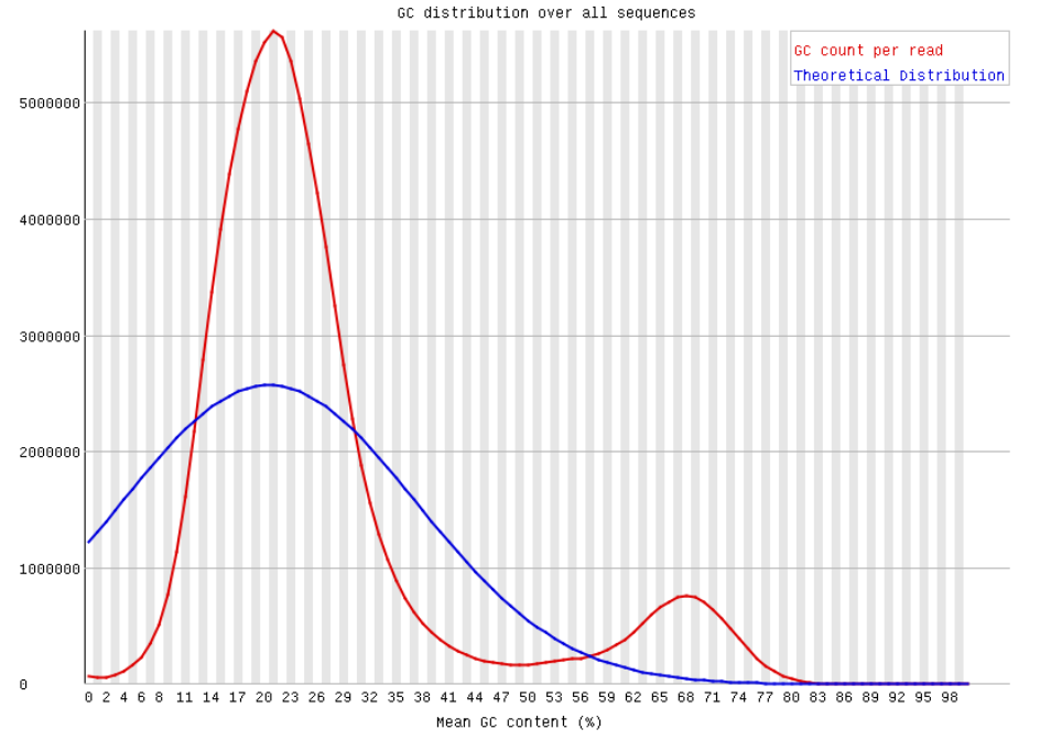 GitHub - dabardonov/hse_hw1_meth