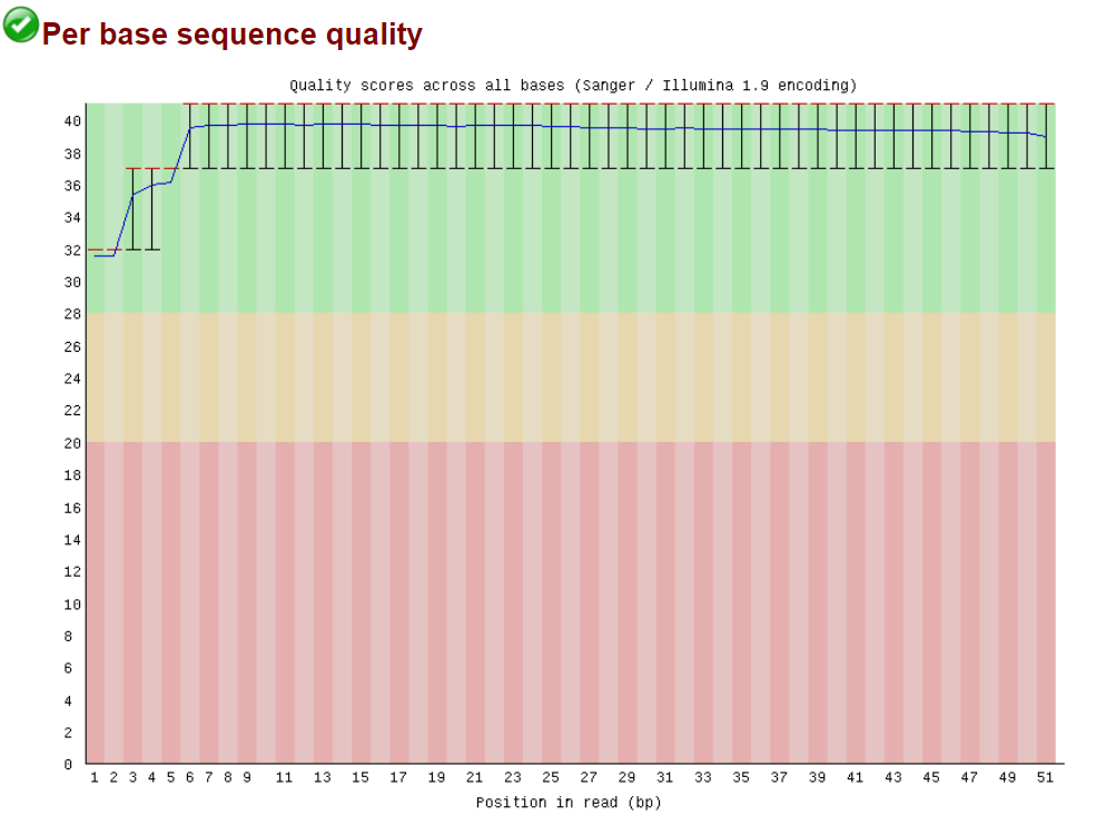 GitHub - dabardonov/hse_hw2_chip