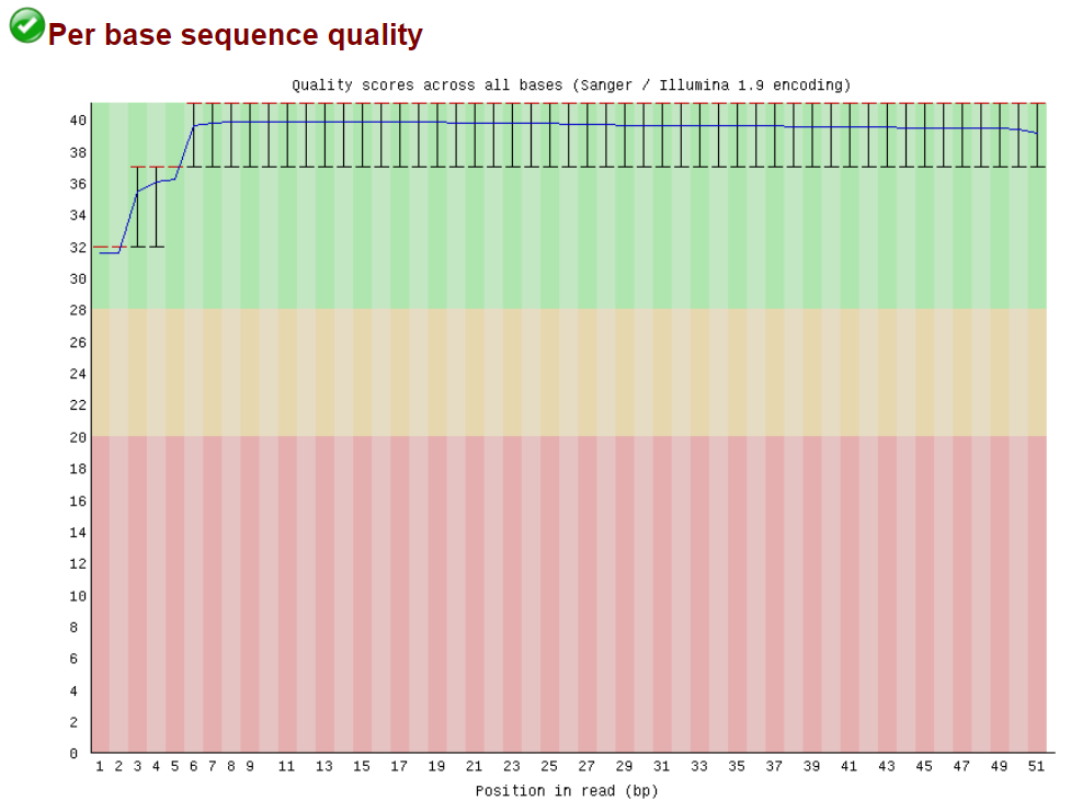 GitHub - dabardonov/hse_hw2_chip