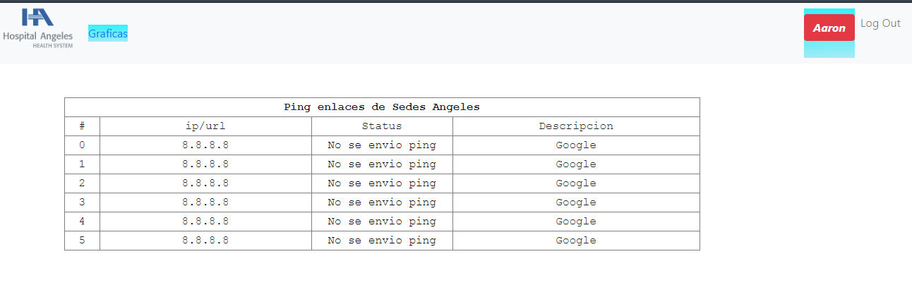GitHub - Aaronhemb/PING_MONITOR: PING A MULTIPLES IP CON GRAFICA