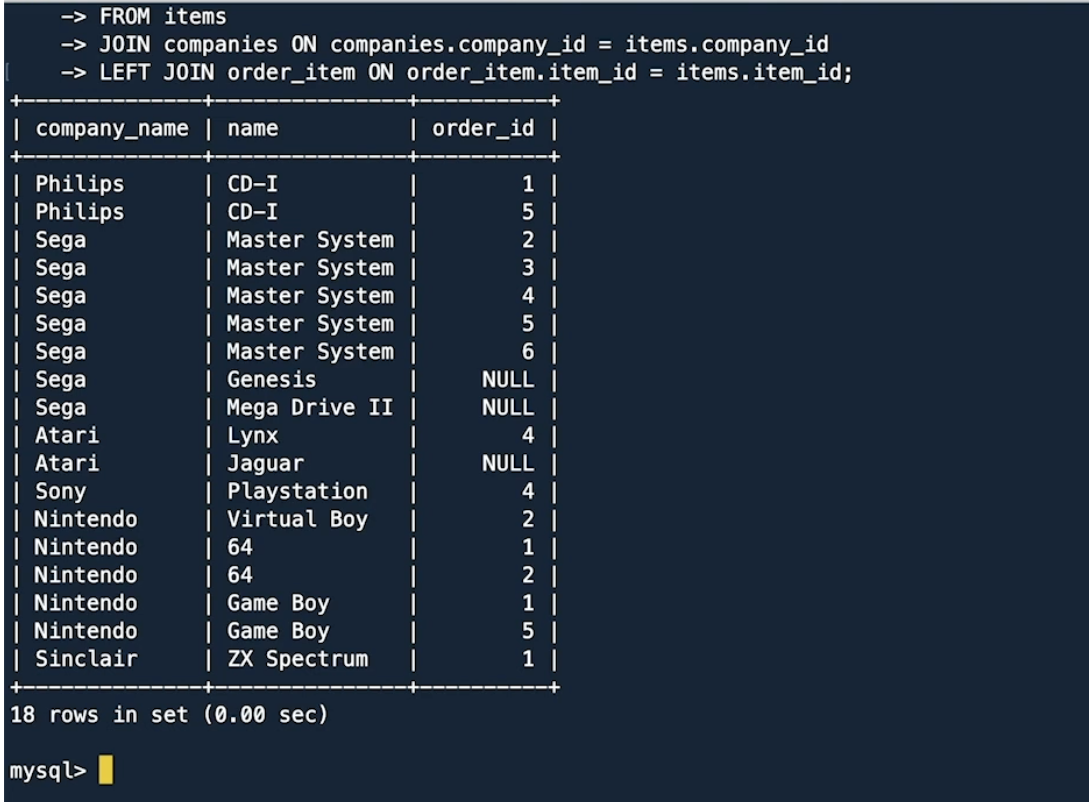 GitHub - lougoncharenko/myStore_database