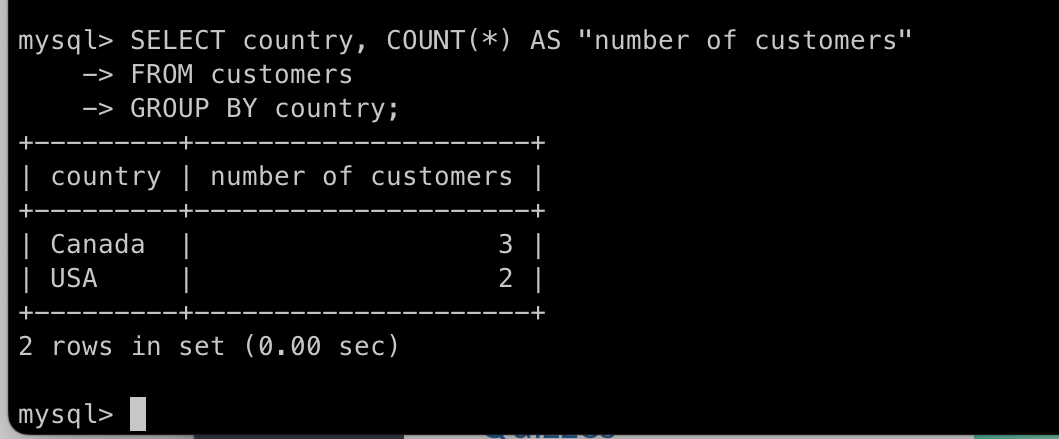 GitHub - lougoncharenko/myStore_database