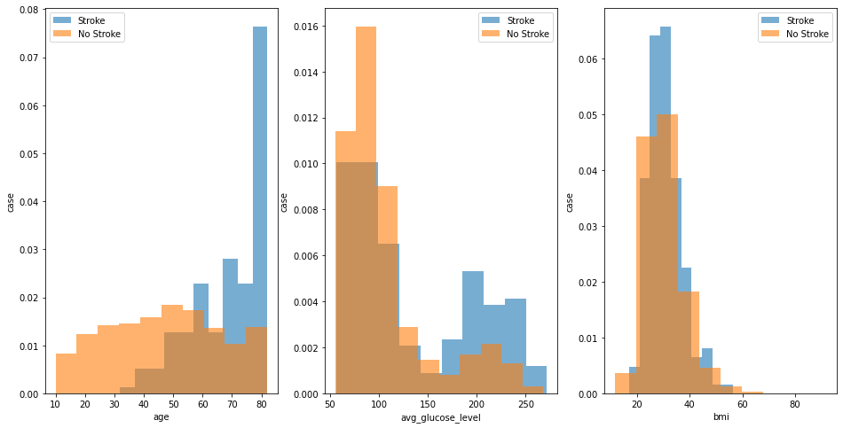 GitHub - sandralin33/pic16a-project