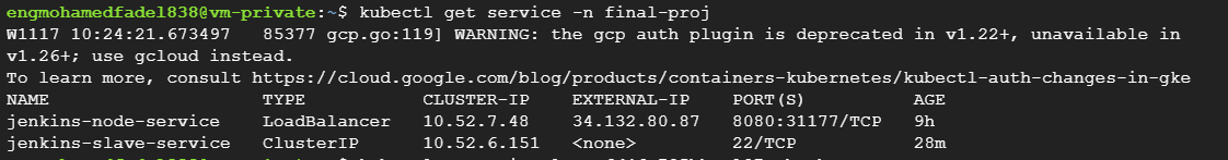GitHub - mfadel88/Final-Graduation-Project-iti: This project to deploy backend application on ...