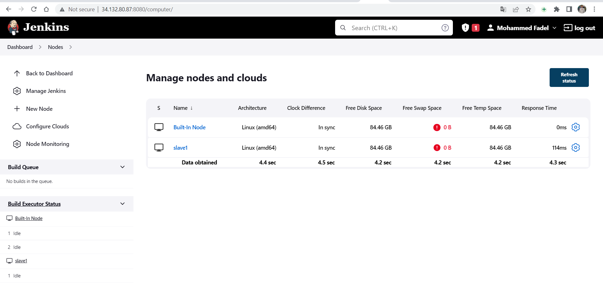 GitHub - mfadel88/Final-Graduation-Project-iti: This project to deploy backend application on ...