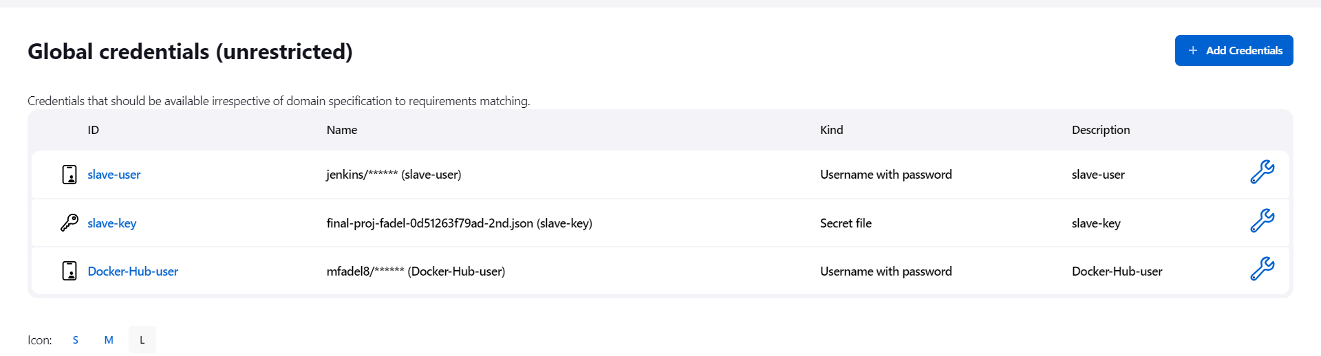 GitHub - mfadel88/Final-Graduation-Project-iti: This project to deploy backend application on ...