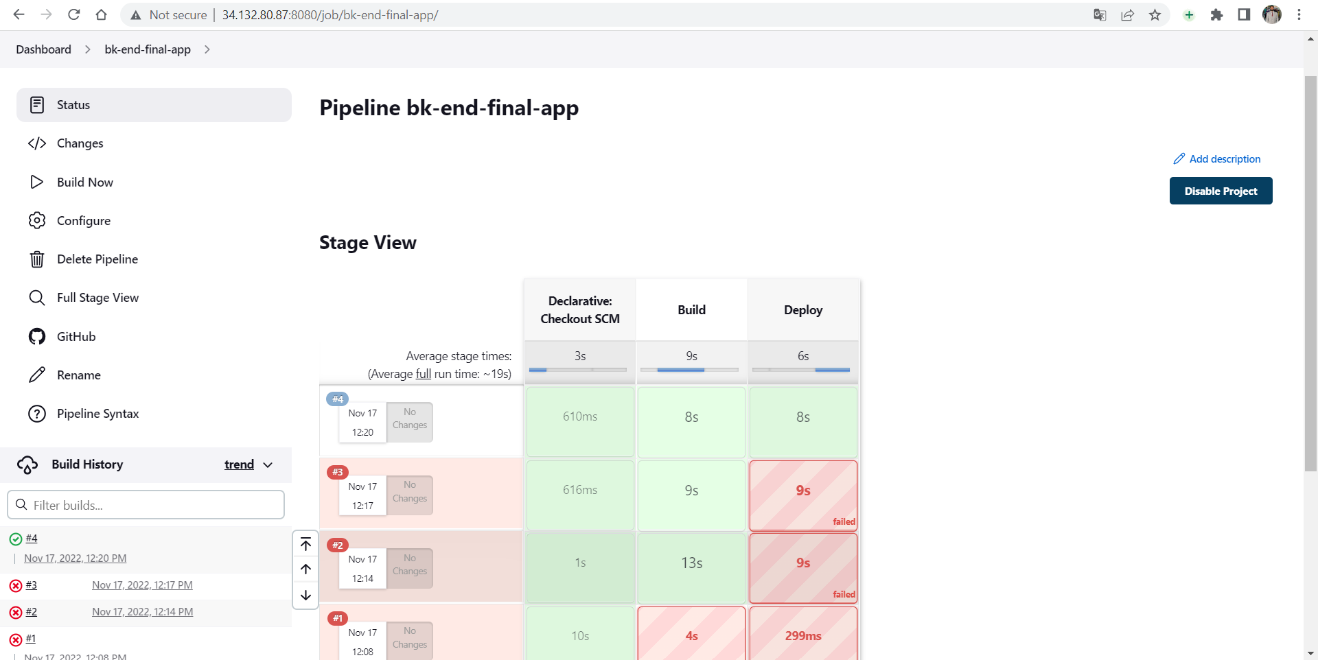 GitHub - mfadel88/Final-Graduation-Project-iti: This project to deploy backend application on ...