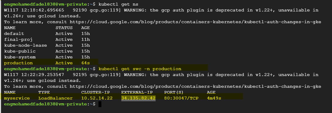 GitHub - mfadel88/Final-Graduation-Project-iti: This project to deploy backend application on ...