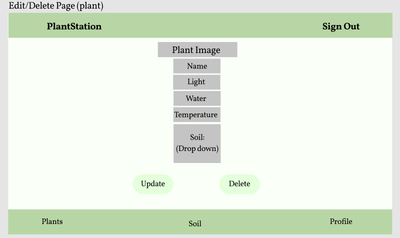 GitHub - janiceh94/PlantStation