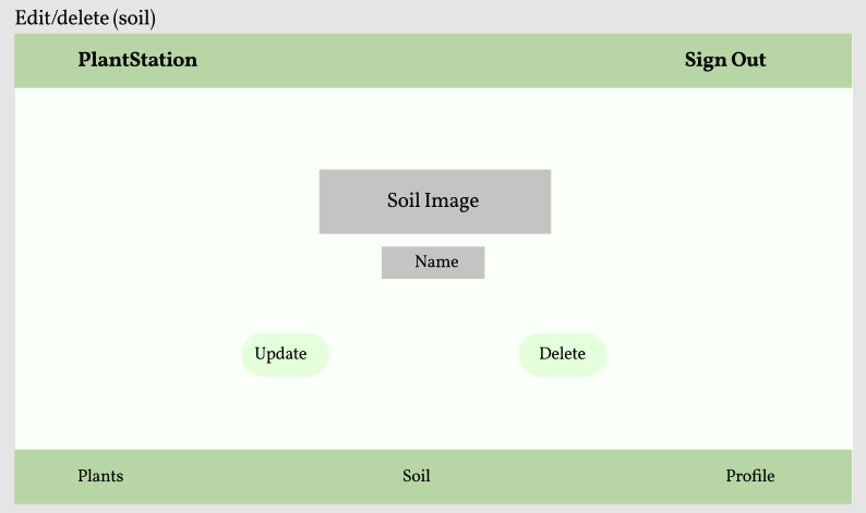 GitHub - janiceh94/PlantStation