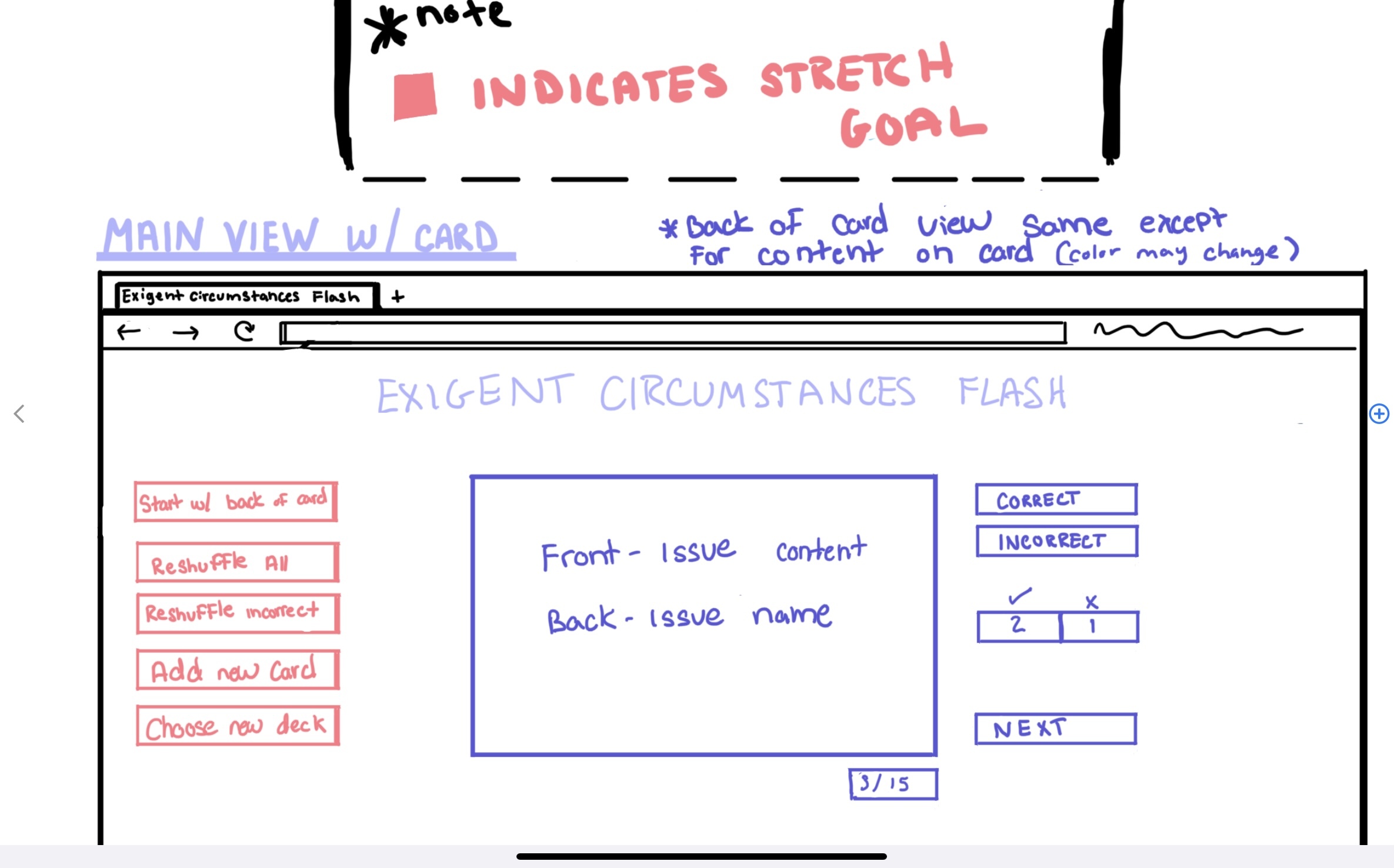 GitHub - Mhawkins28/Flashcard-App: This is a front-end web application ...