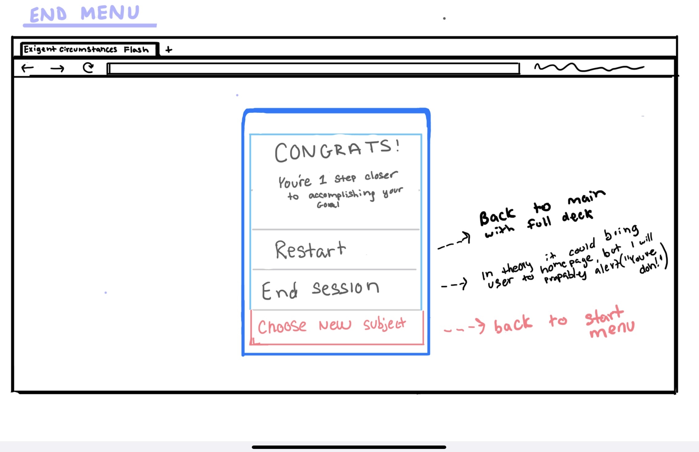 GitHub - Mhawkins28/Flashcard-App: This is a front-end web application developed as my first ...