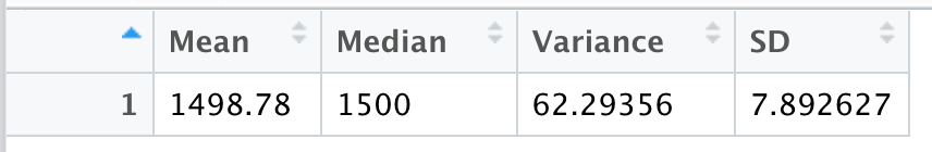 GitHub - ivn-m/MechaCar_Statistical_Analysis