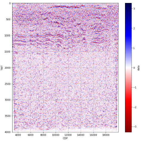 GitHub - JowlFadhli/PetroML--SegyReader: Using paid software to view ...