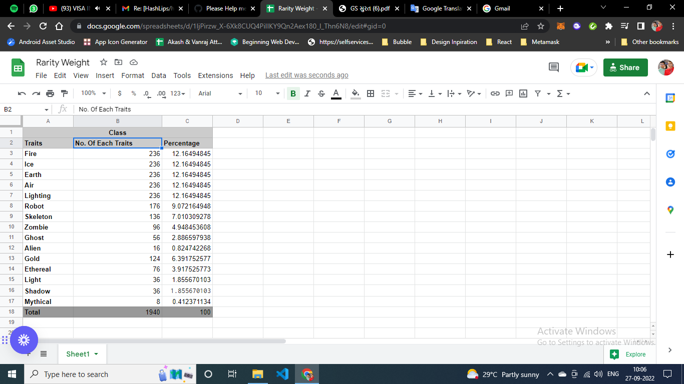 Please Help Me This Rarity Calculation · Issue 1404 · Hashlipshashlipsartengine · Github