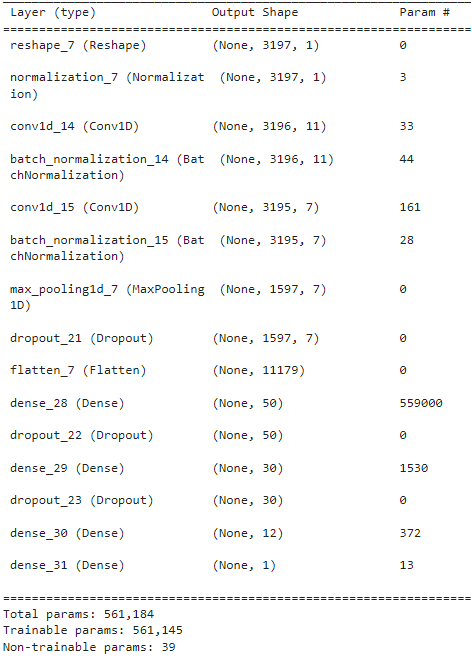 GitHub - Pr0-C0der/Exoplanet-Detection-using-CNN: The project aims to ...