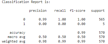 GitHub - Pr0-C0der/Exoplanet-Detection-using-CNN: The project aims to leverage machine learning ...