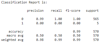 GitHub - Pr0-C0der/Exoplanet-Detection-using-CNN: The project aims to leverage machine learning ...