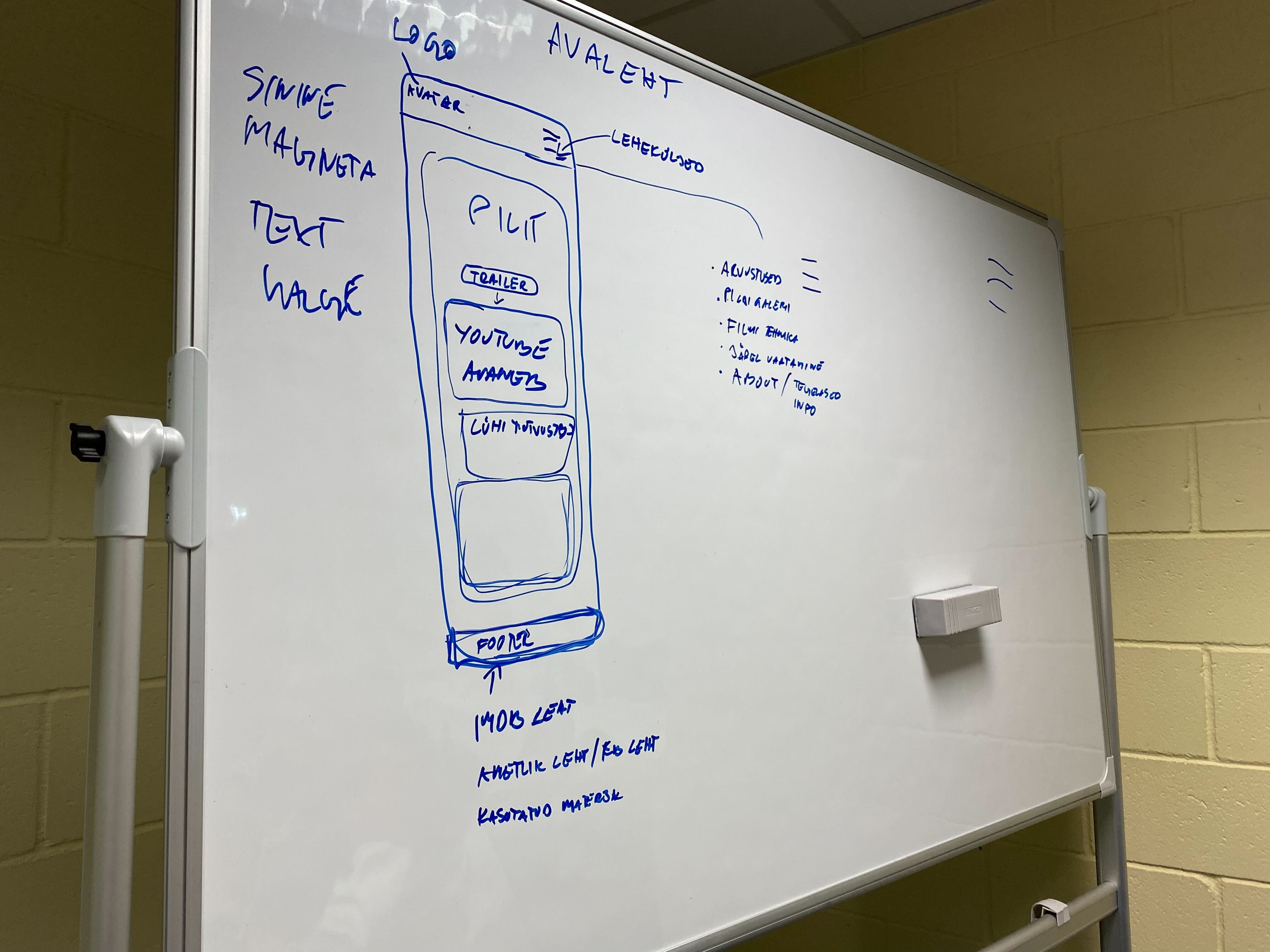 GitHub - germovaa/grupp-9