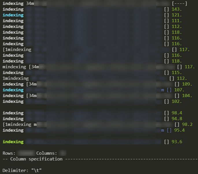 tibble objects and pillar/cli formatting lead to terminal formatting/line wrap problems · Issue ...