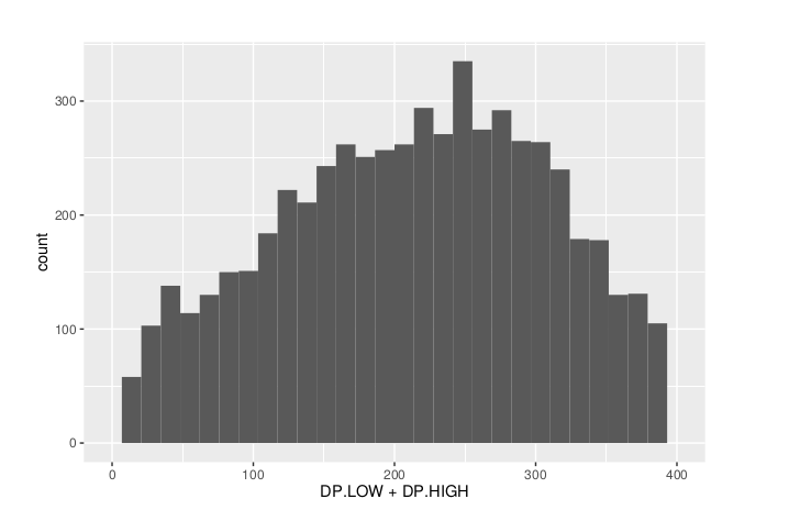 GitHub - PBGLMichaelHall/QTLSorghum