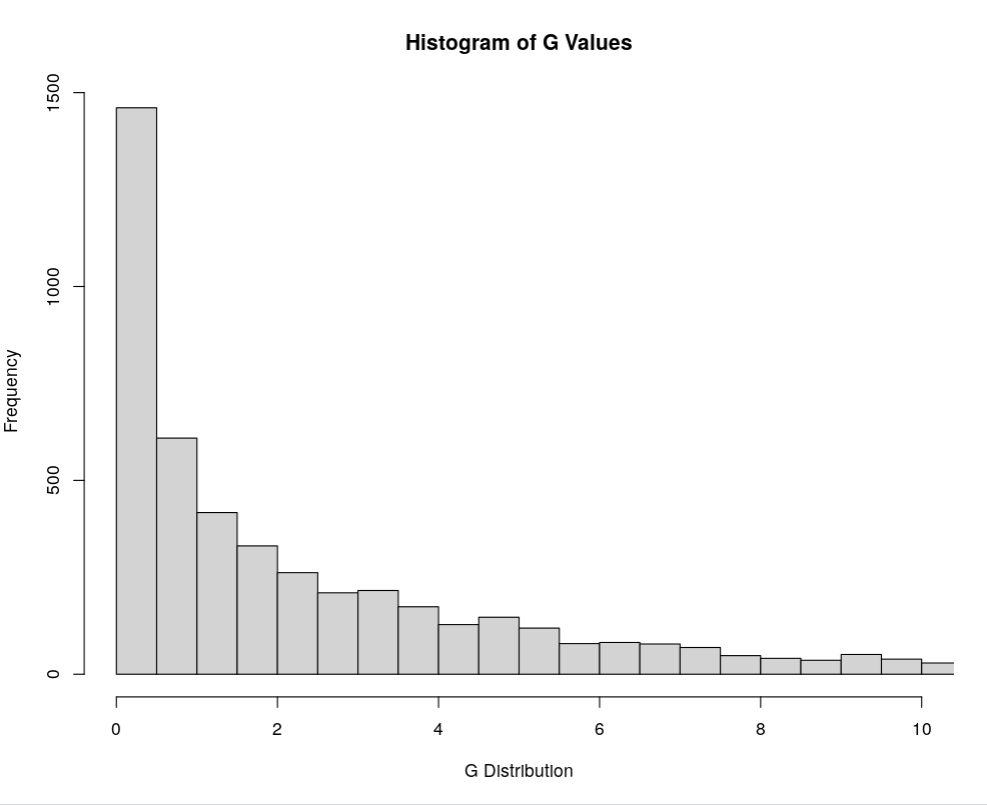 GitHub - PBGLMichaelHall/QTLSorghum