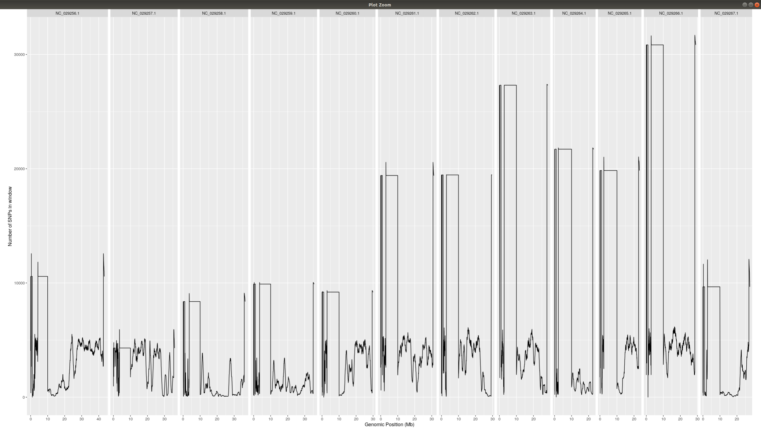GitHub - PBGLMichaelHall/QTLSorghum
