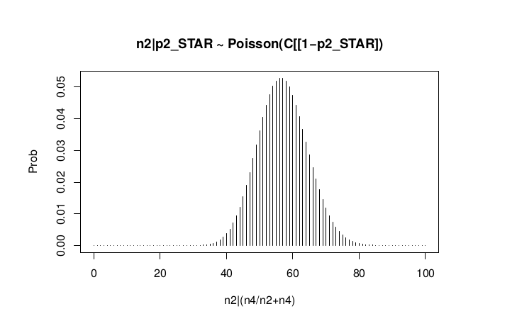 GitHub - PBGLMichaelHall/QTLSorghum