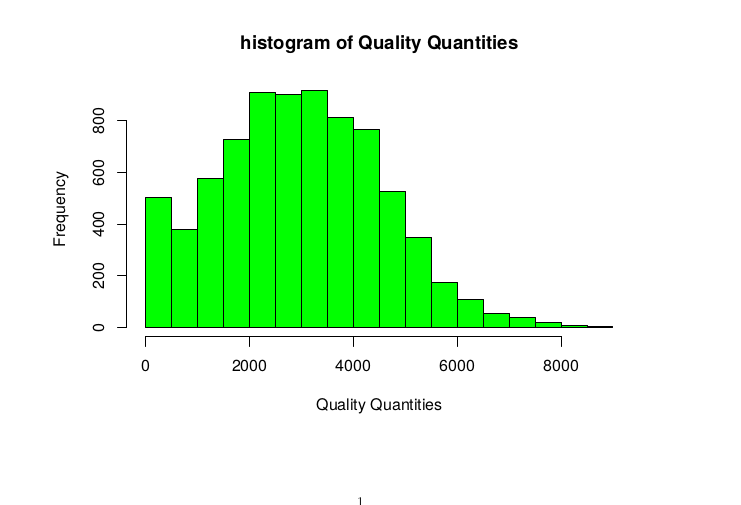 GitHub - PBGLMichaelHall/VCFStat
