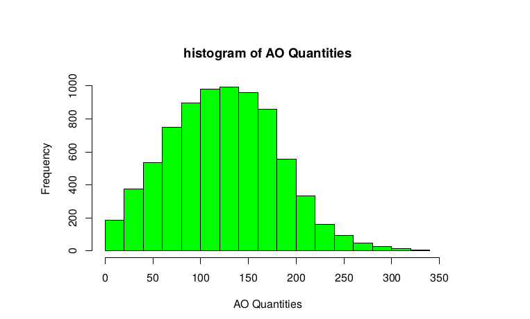 GitHub - PBGLMichaelHall/VCFStat