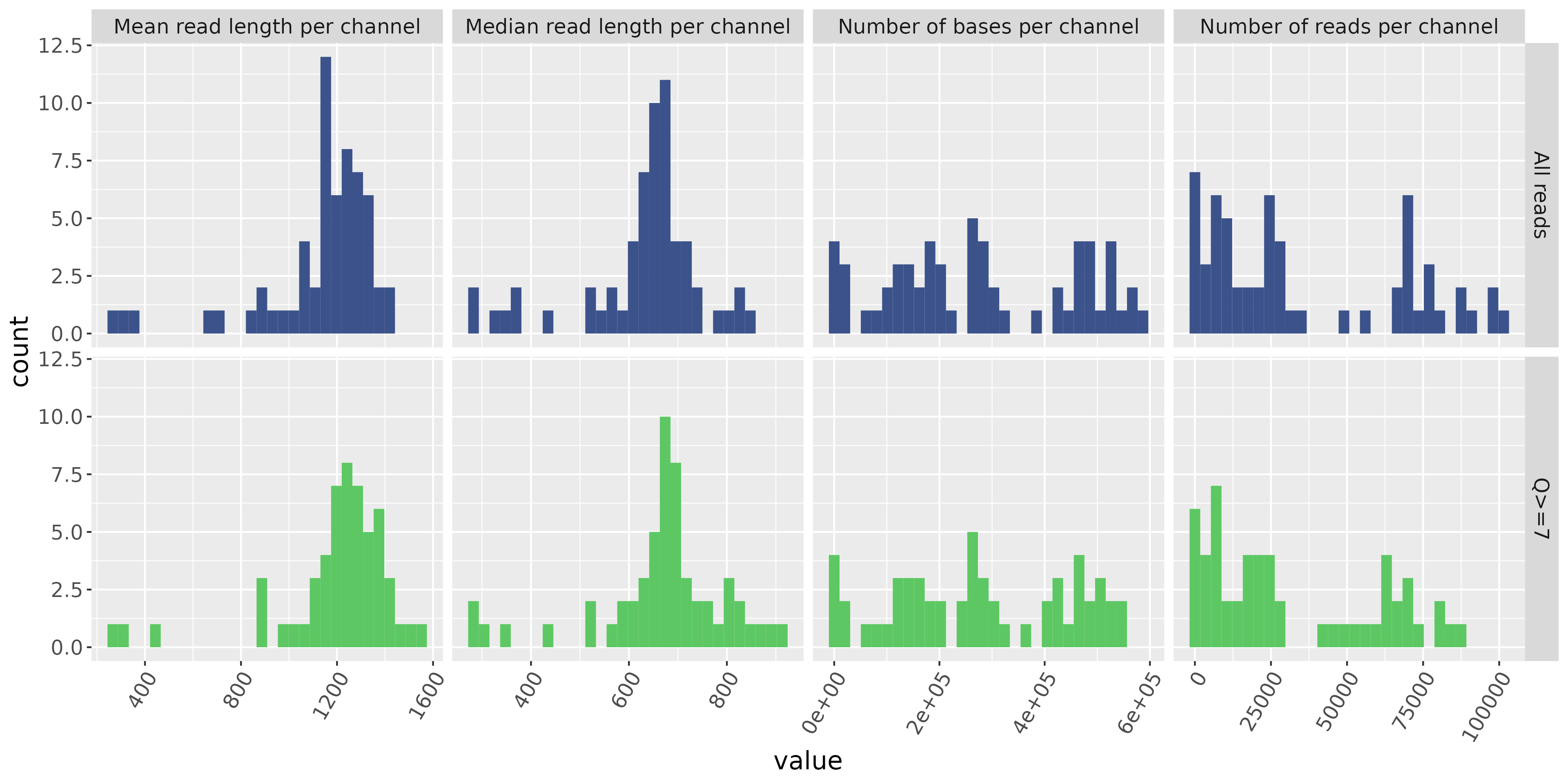 GitHub - PBGLMichaelHall/FAST5