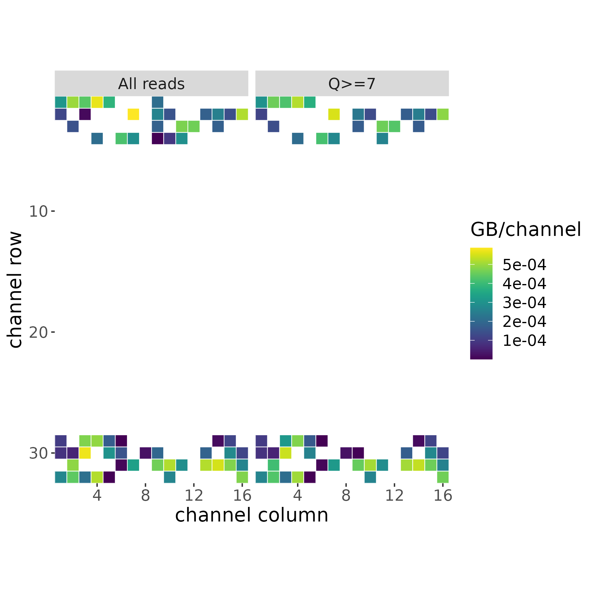 GitHub - PBGLMichaelHall/FAST5