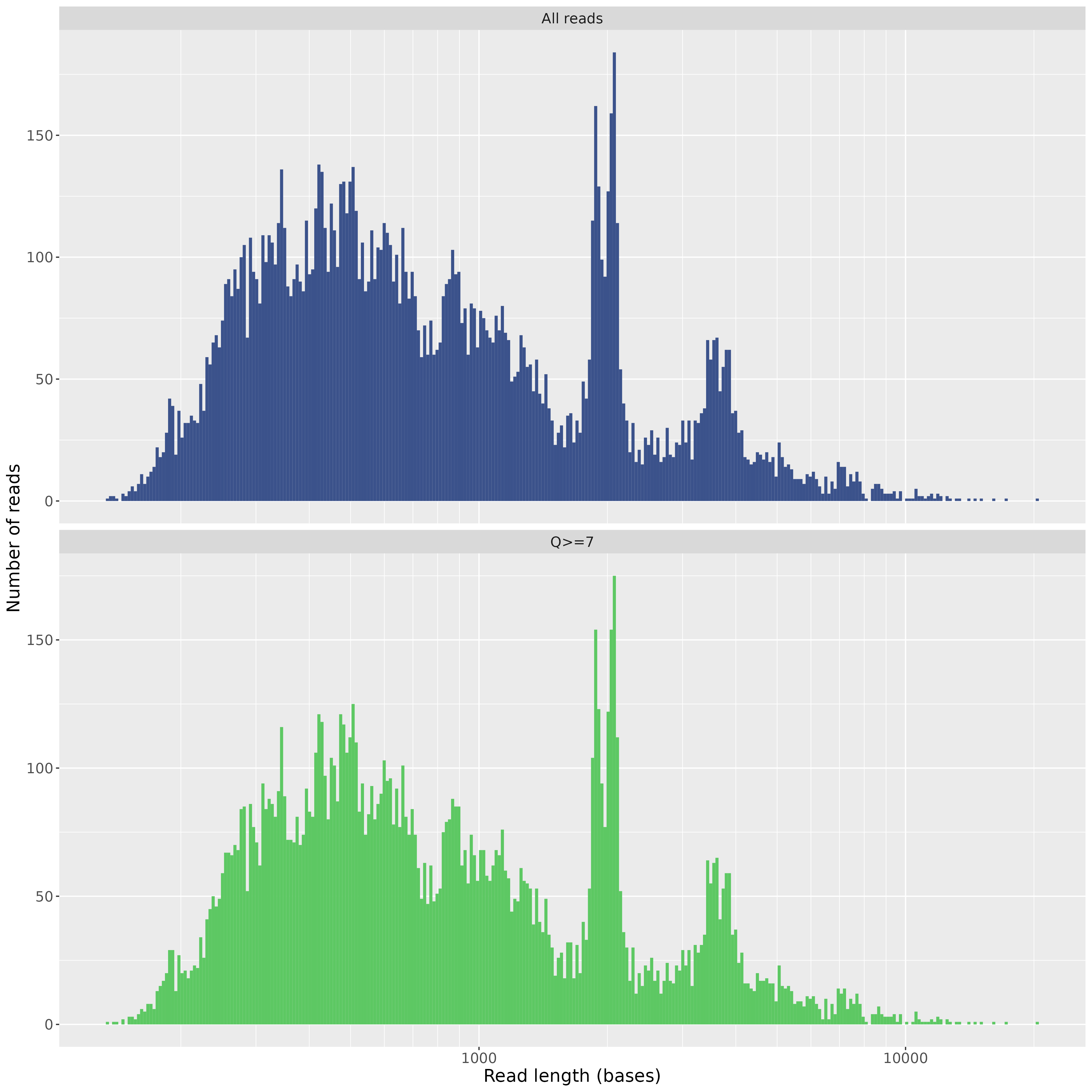 GitHub - PBGLMichaelHall/FAST5