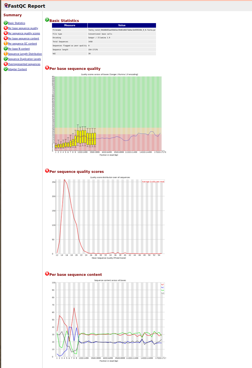GitHub - PBGLMichaelHall/FAST5