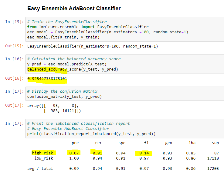 GitHub - Elsa050464/Credit_Risk_Analysis