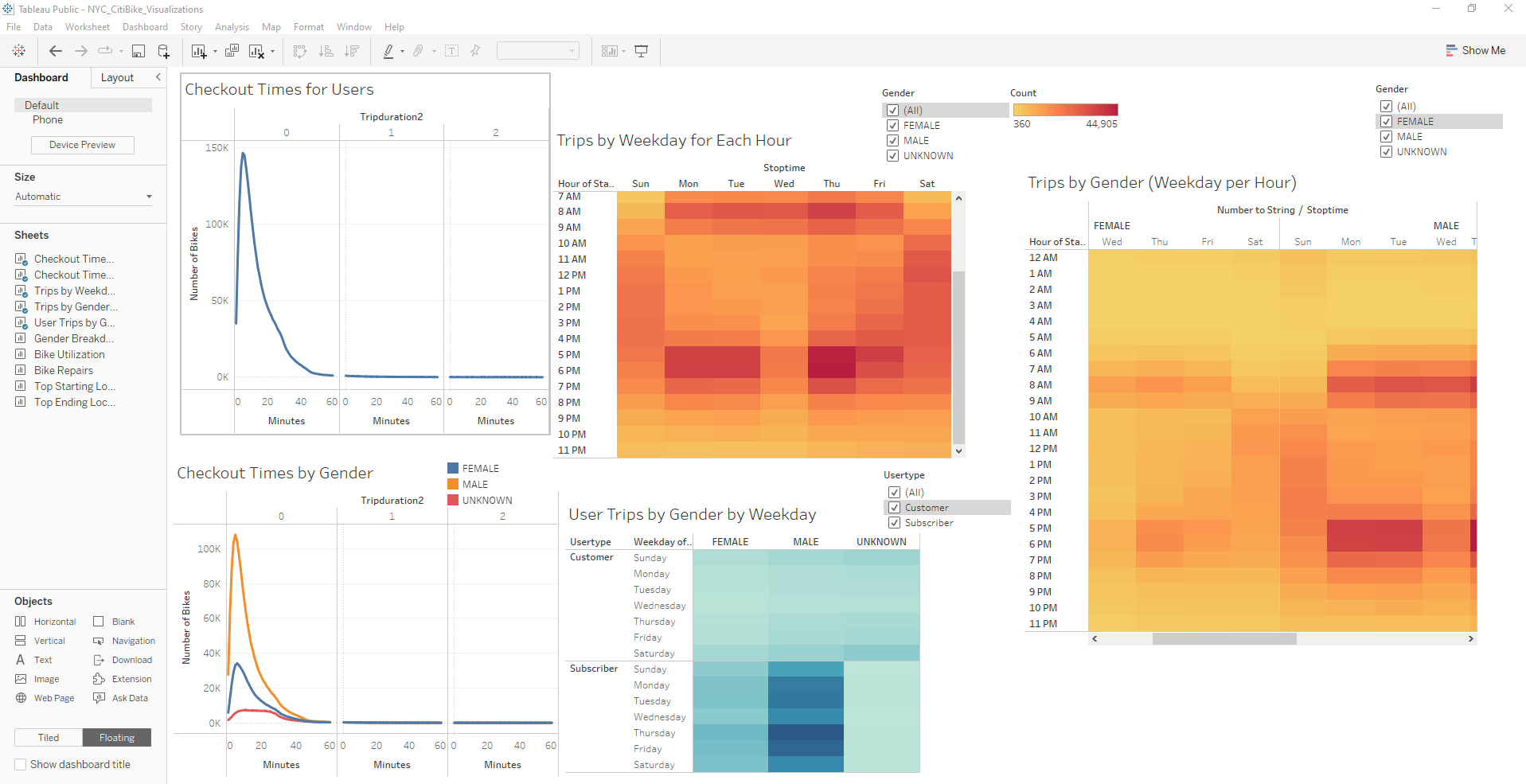 GitHub - Elsa050464/NYC_CitiBike1