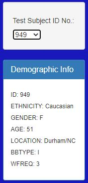 GitHub - Elsa050464/plotlydeploy
