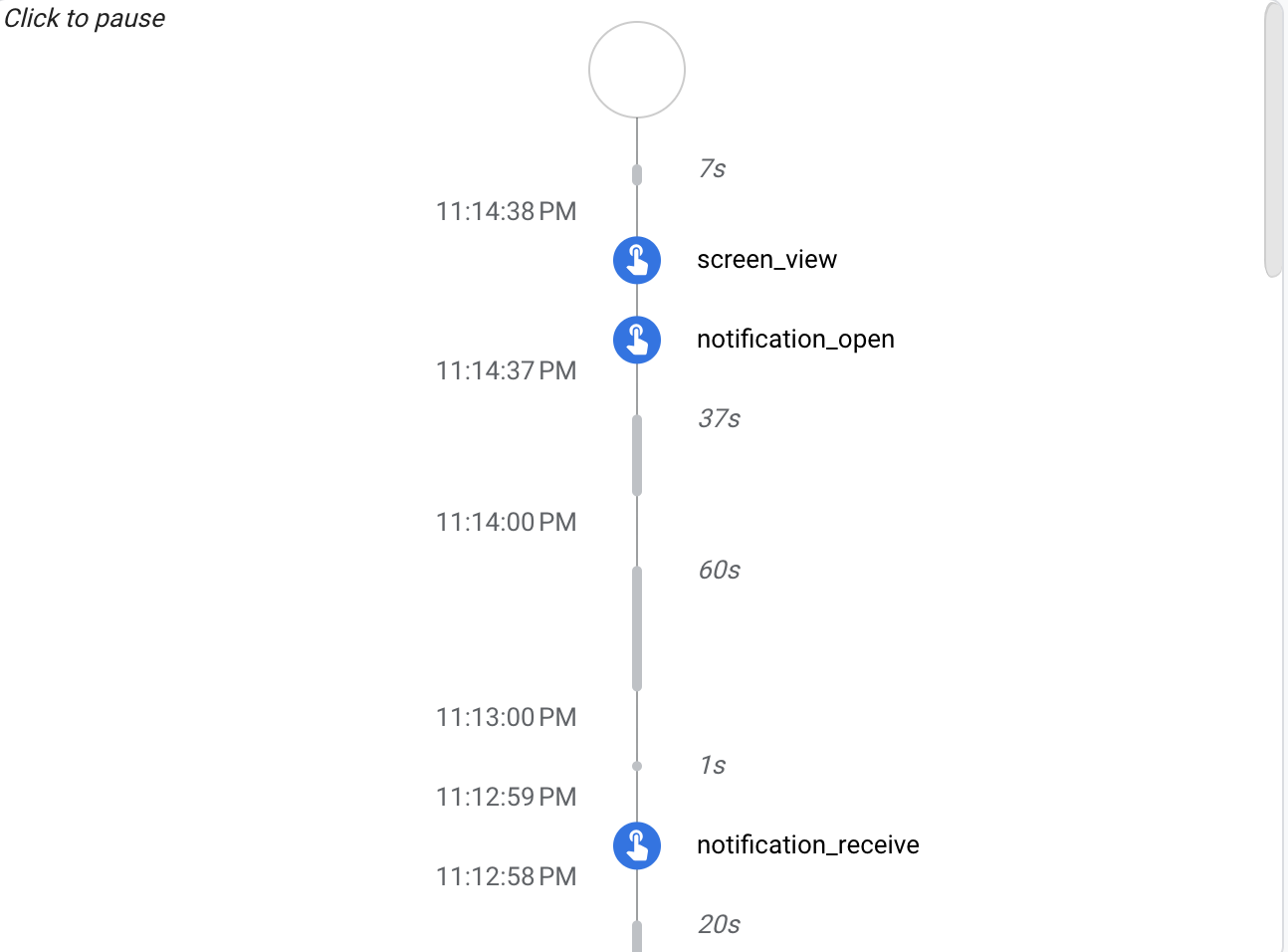 notification_open event called 4 times, but notification_receive event ... notification_open event called 4 times, but notification_receive event ...